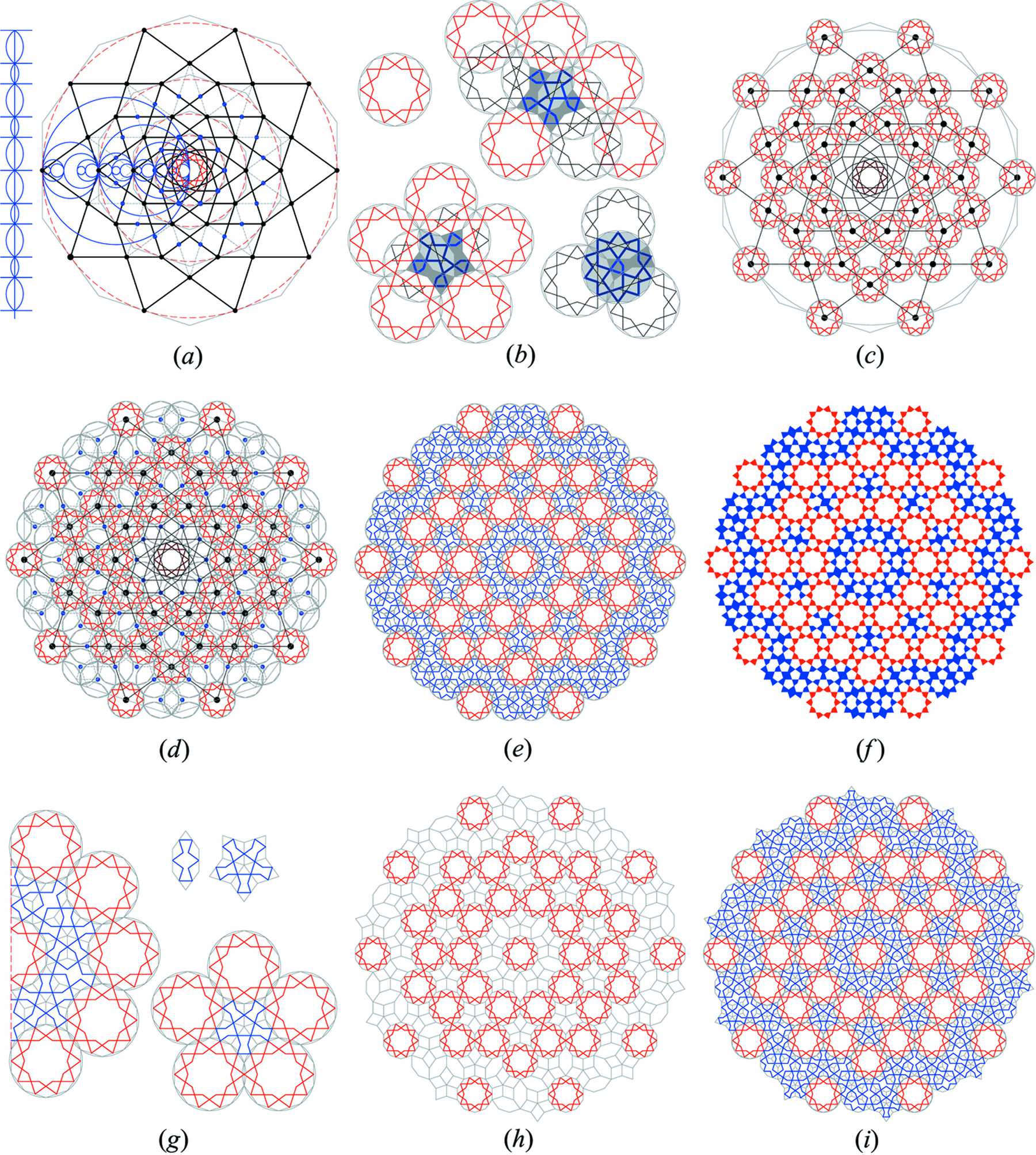 (IUCr) The global long-range order of quasi-periodic patterns in ...