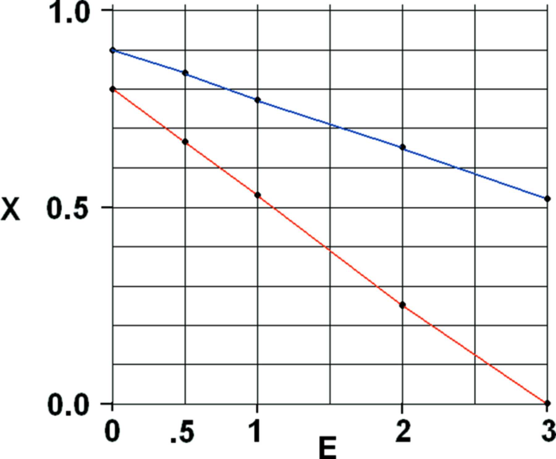 (IUCr) - Patterson function and δ recycling: derivation of the phasing ...