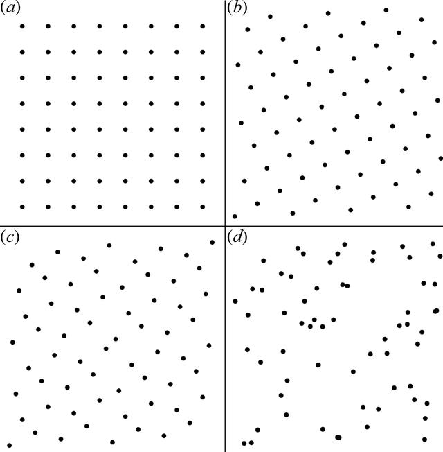 (IUCr) - Quasirandom quasicrystals (IUCr) - Quasirandom quasicrystals