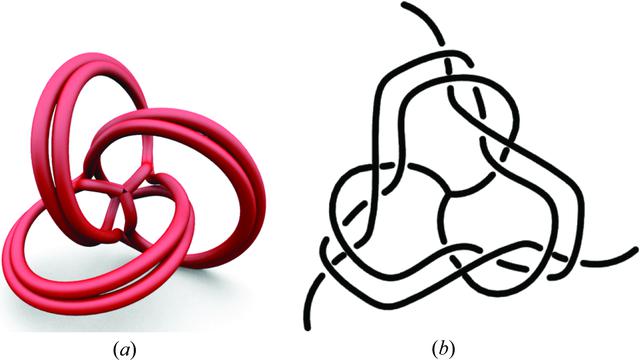 (IUCr) Periodic entanglement III: tangled degree-3 finite and layer net ...