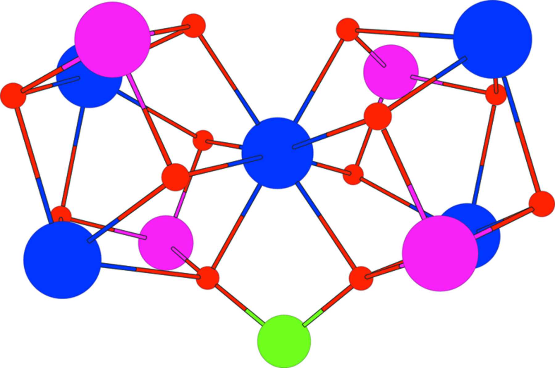(IUCr) Topological features in crystal structures: a quotient graph ...