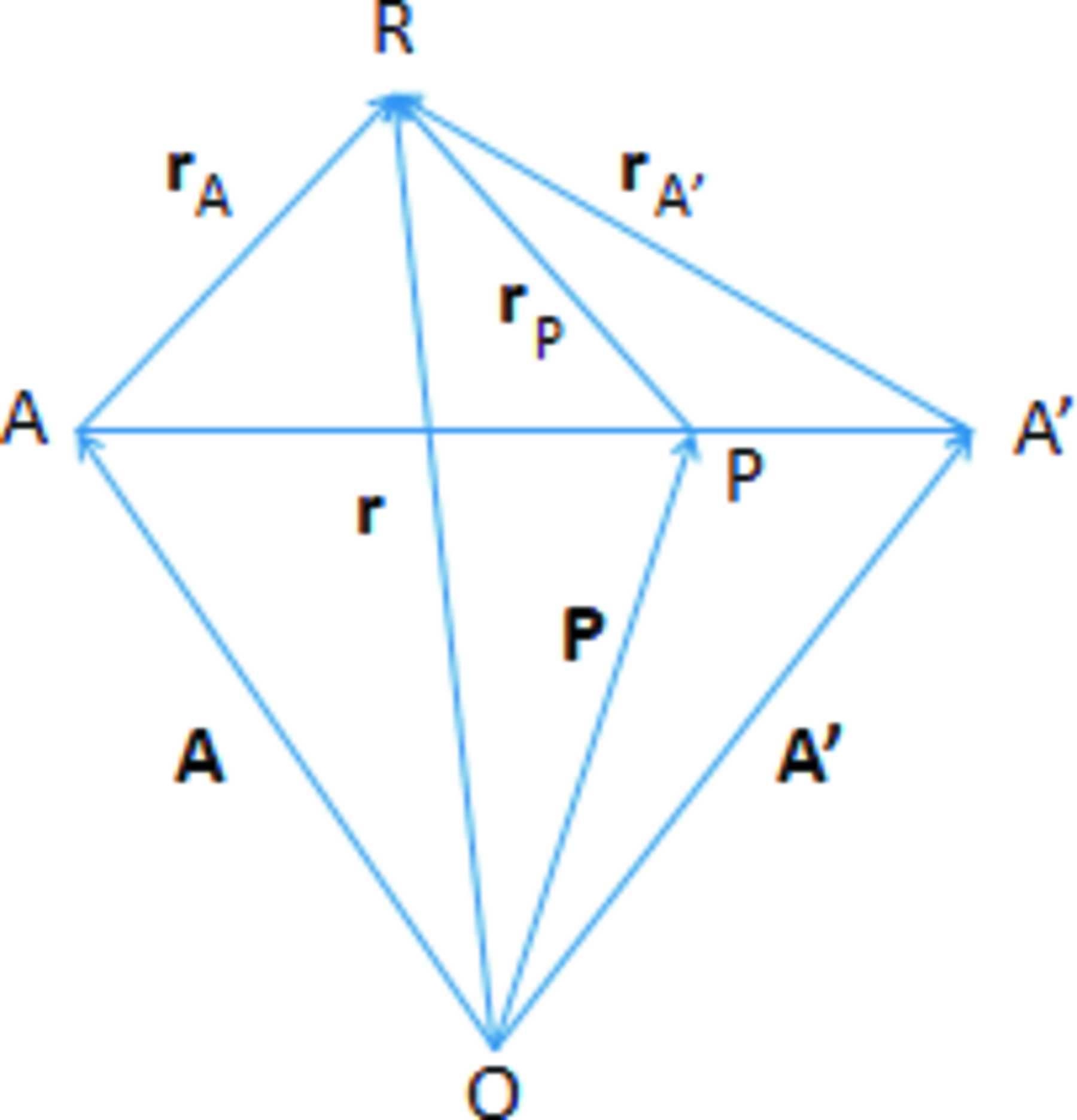 (IUCr) X-ray molecular orbital analysis. I. Quantum mechanical and ...