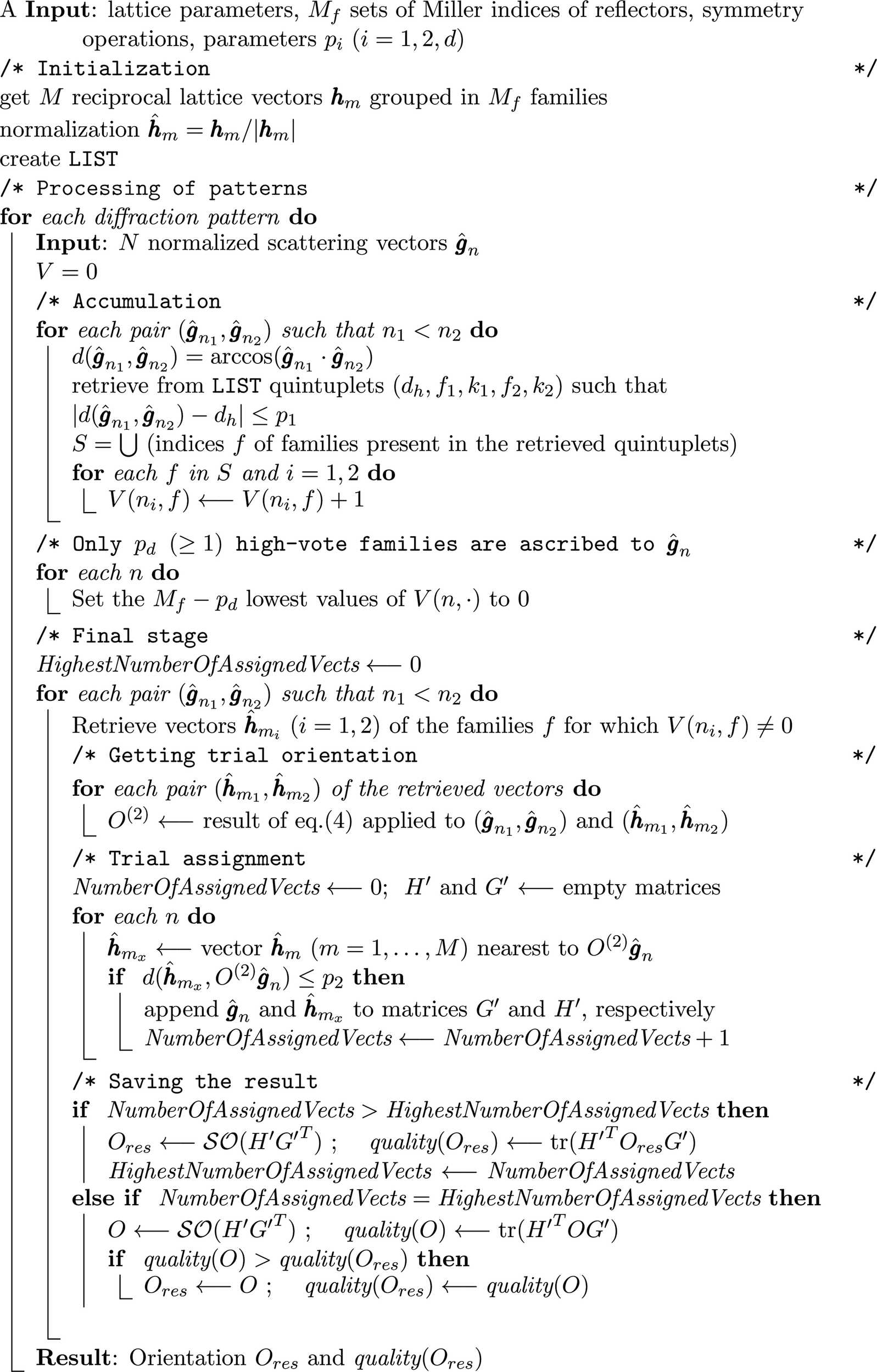 (IUCr) Indexing of diffraction patterns for determination of crystal ...