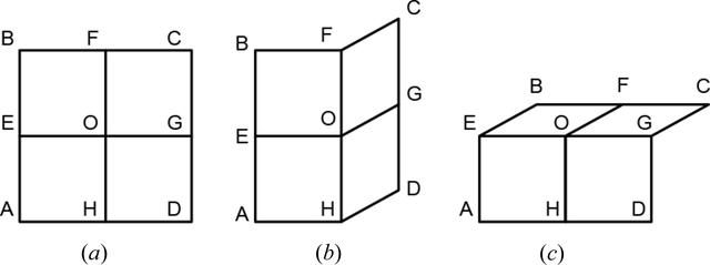 (IUCr) Embedding parallelo­hedra into primitive cubic networks and ...