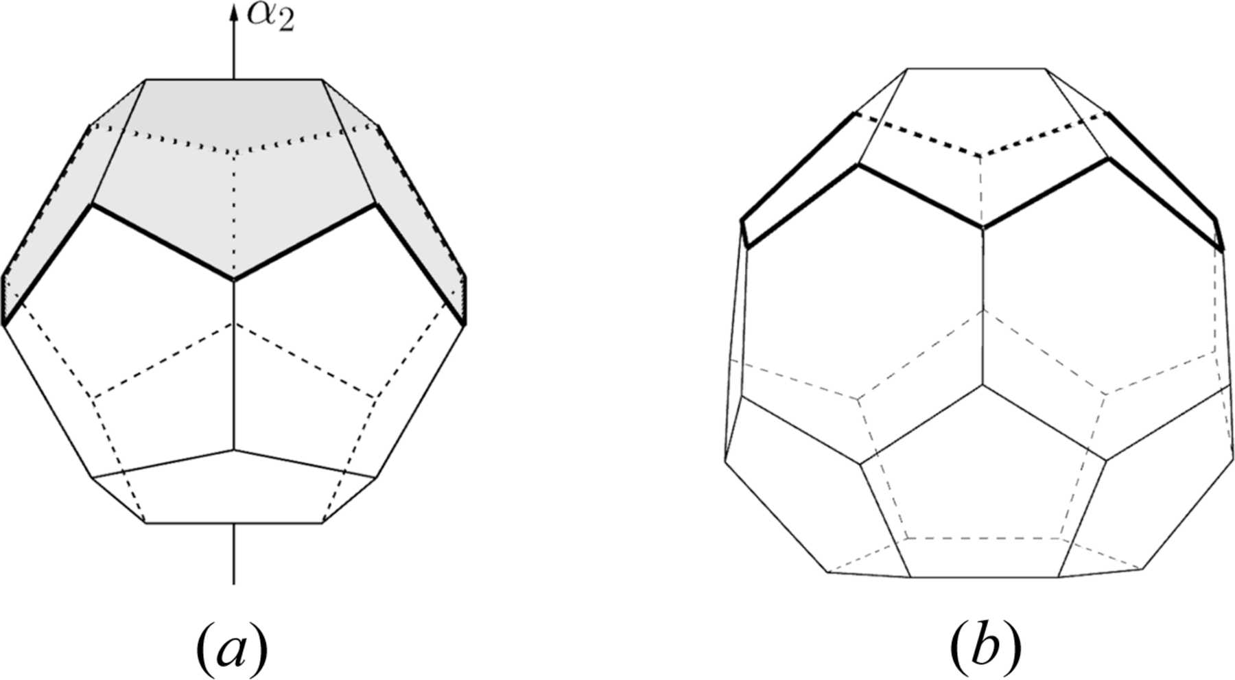 (IUCr) On symmetry breaking of dual polyhedra of non-crystallographic ...
