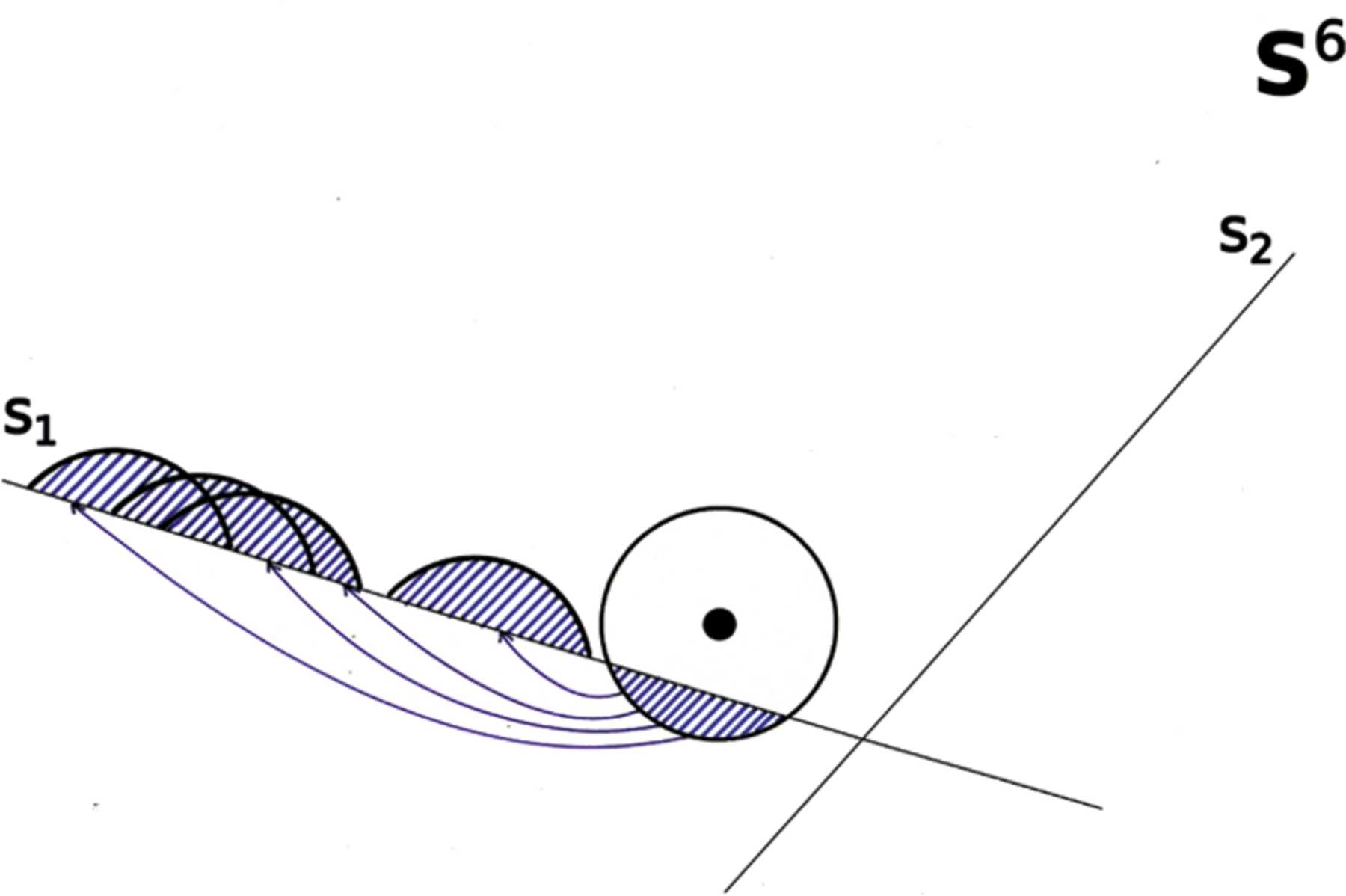 (IUCr) Measuring lattices