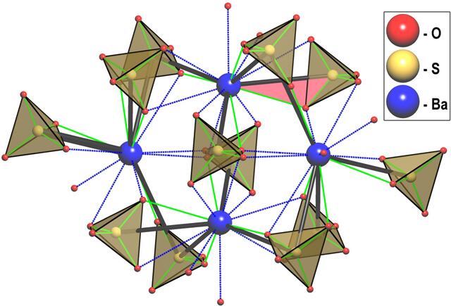 (IUCr) Hierarchical topological analysis of crystal structures: the ...