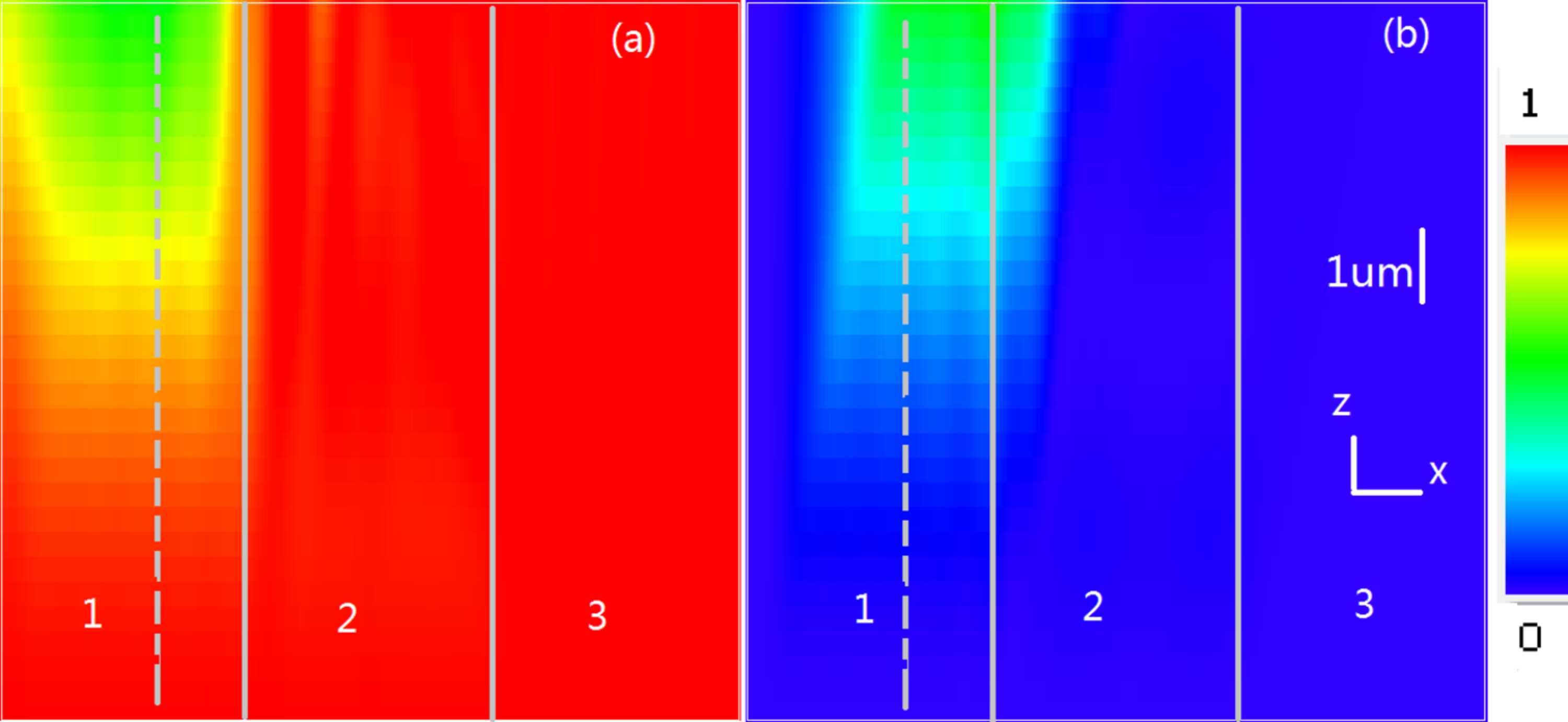 (IUCr) An alternative method to the Takagi–Taupin equations for ...