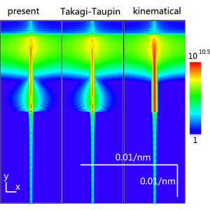 (IUCr) An alternative method to the Takagi–Taupin equations for ...