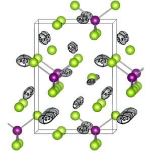 (IUCr) Direct derivation of anisotropic atomic displacement parameters ...
