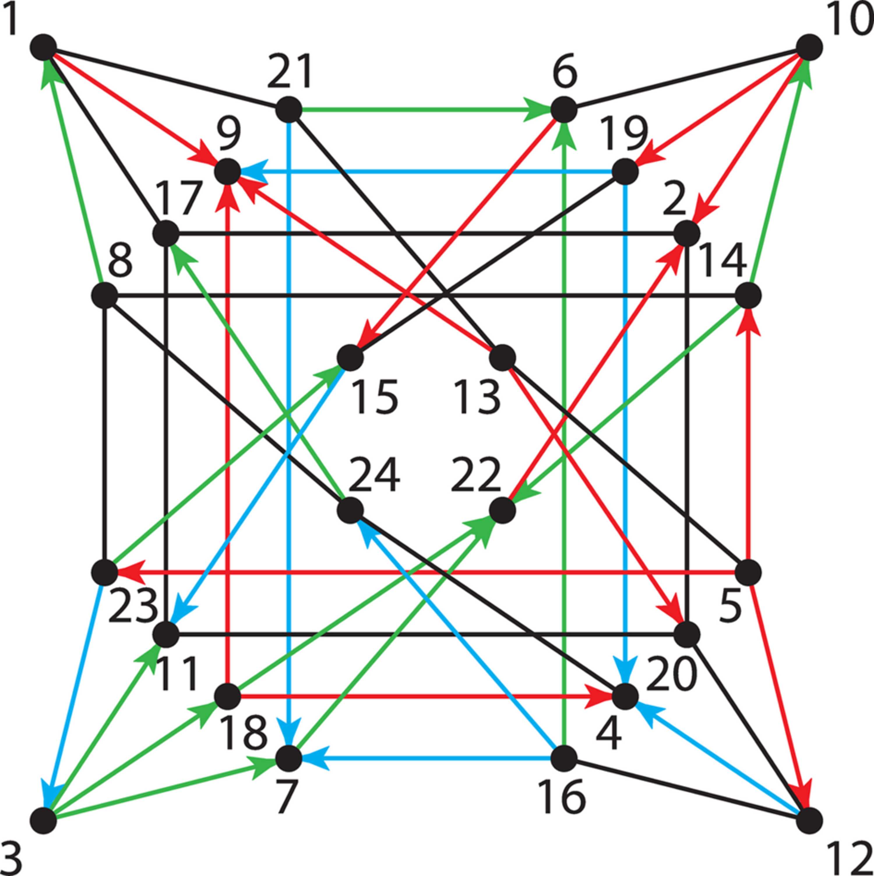 (IUCr) Modelling regularity of Si/Al distributions in disordered ...
