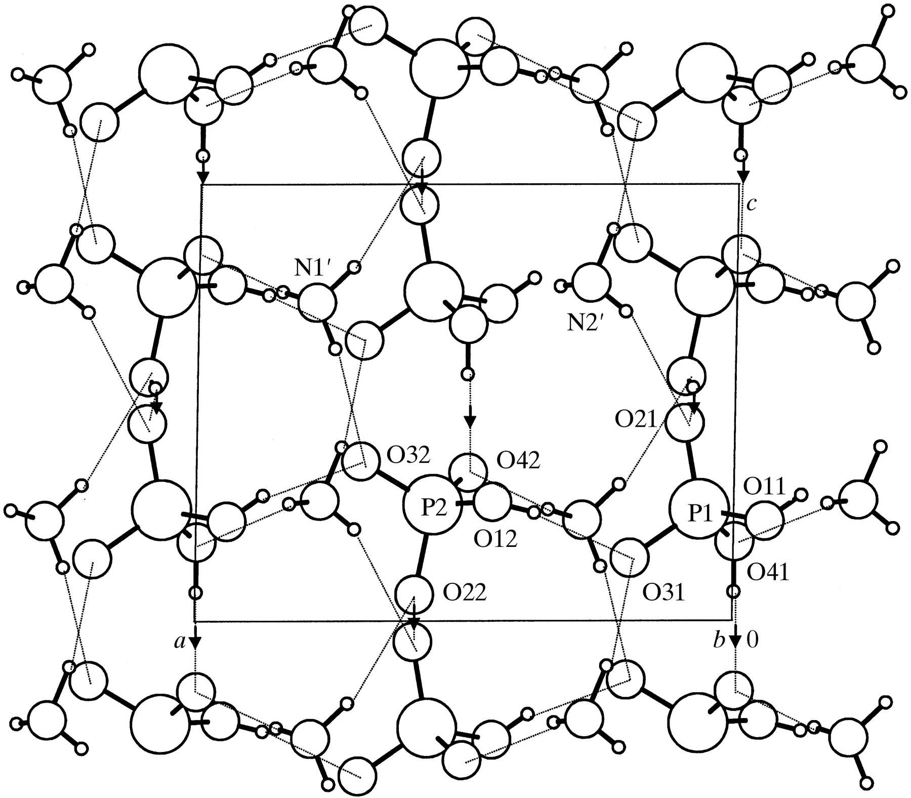 (IUCr) Ferroelastic structures of n -pentyl-, n - hexyl- and n ...