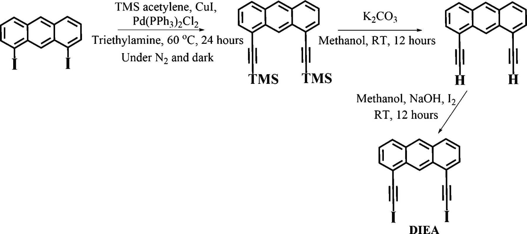 (IUCr) A new tecton with parallel halogen-bond donors: a path to ...