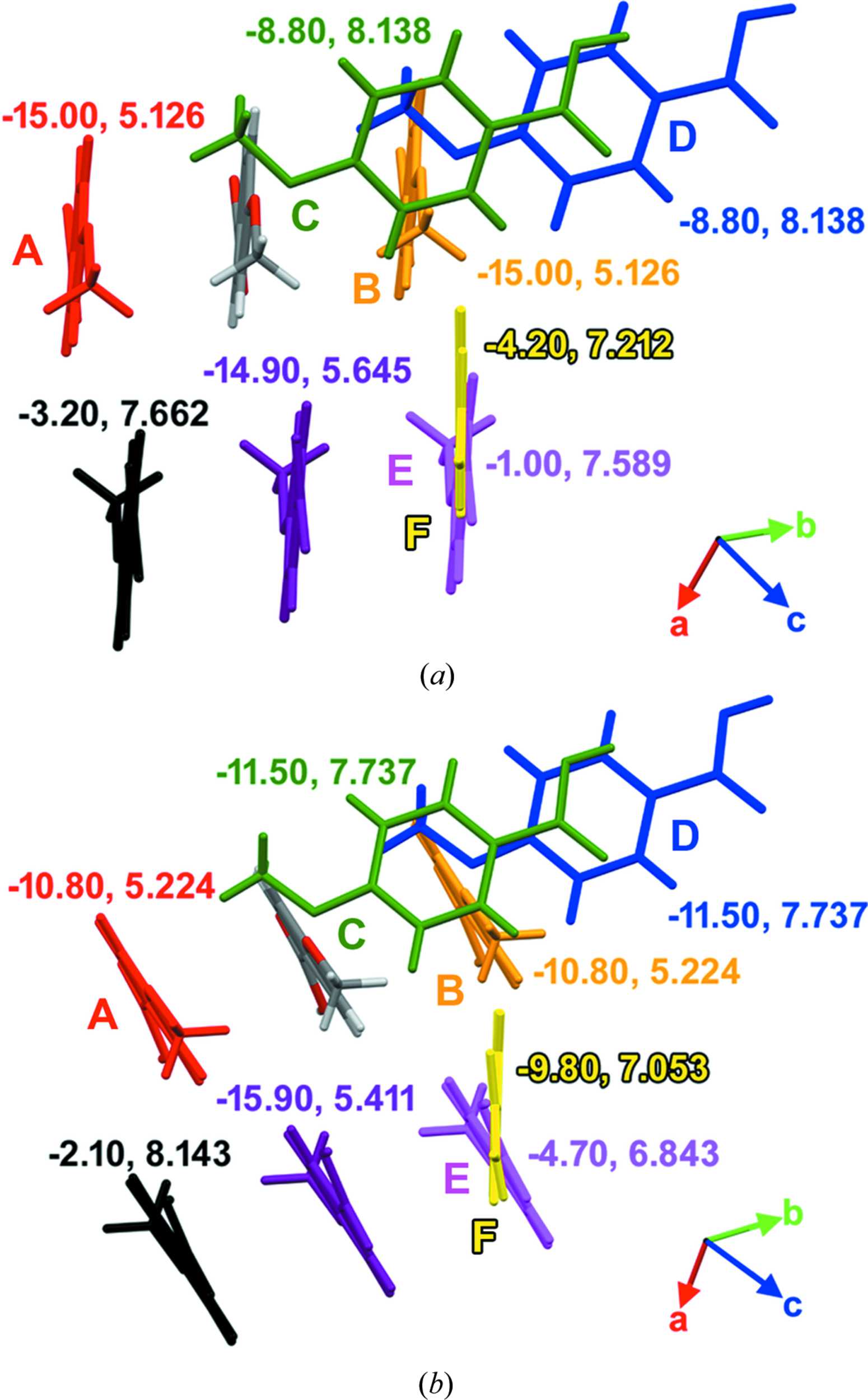 (IUCr) Temperature-induced first-order displacive phase transition of ...