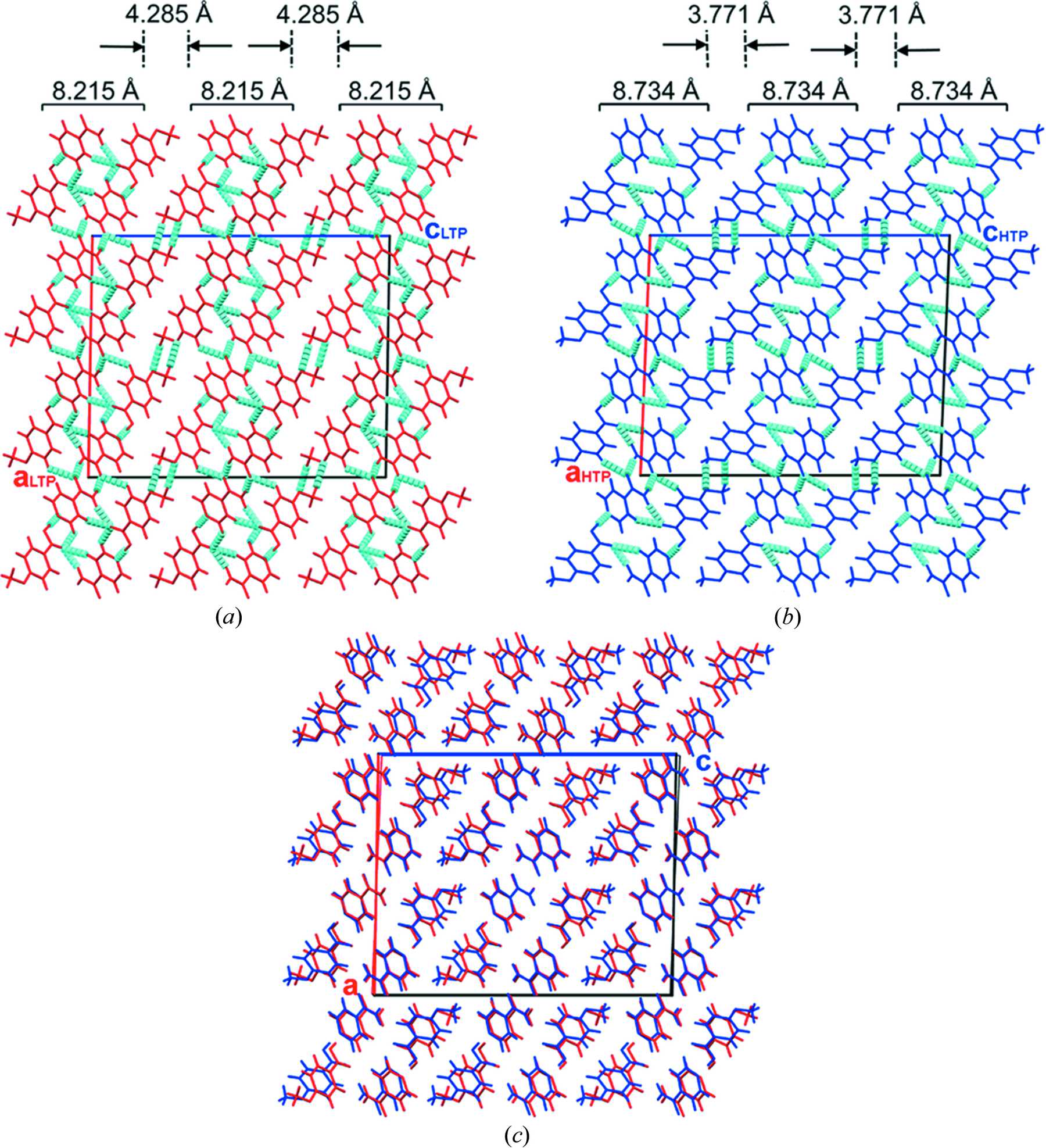 (IUCr) Temperature-induced first-order displacive phase transition of ...