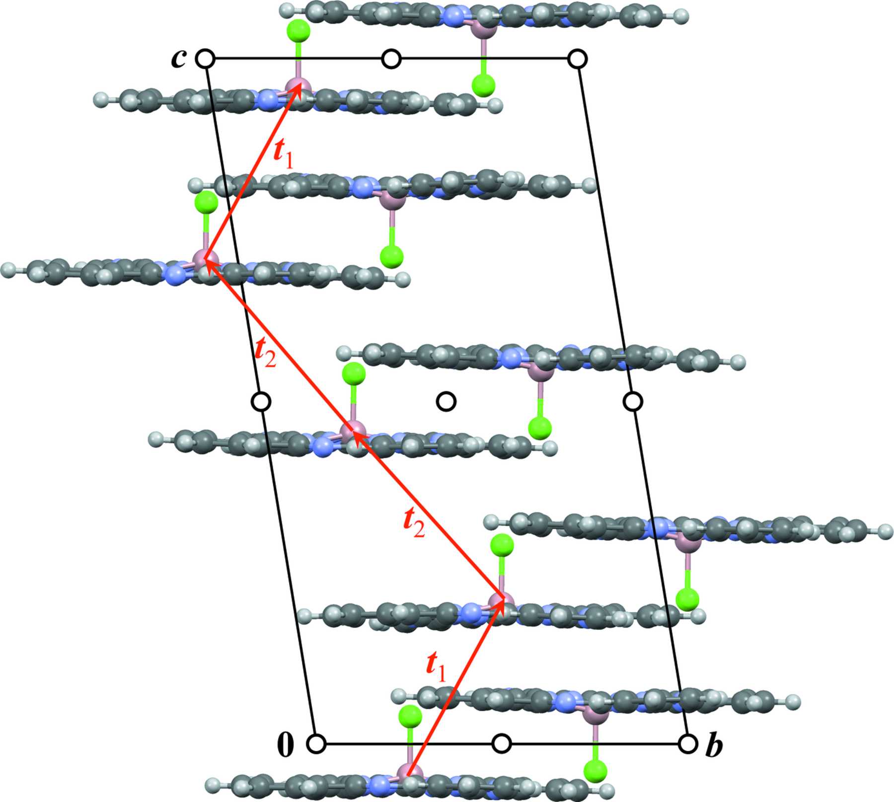 (IUCr) Local structure and stacking disorder of chloro(phthalocyaninato ...