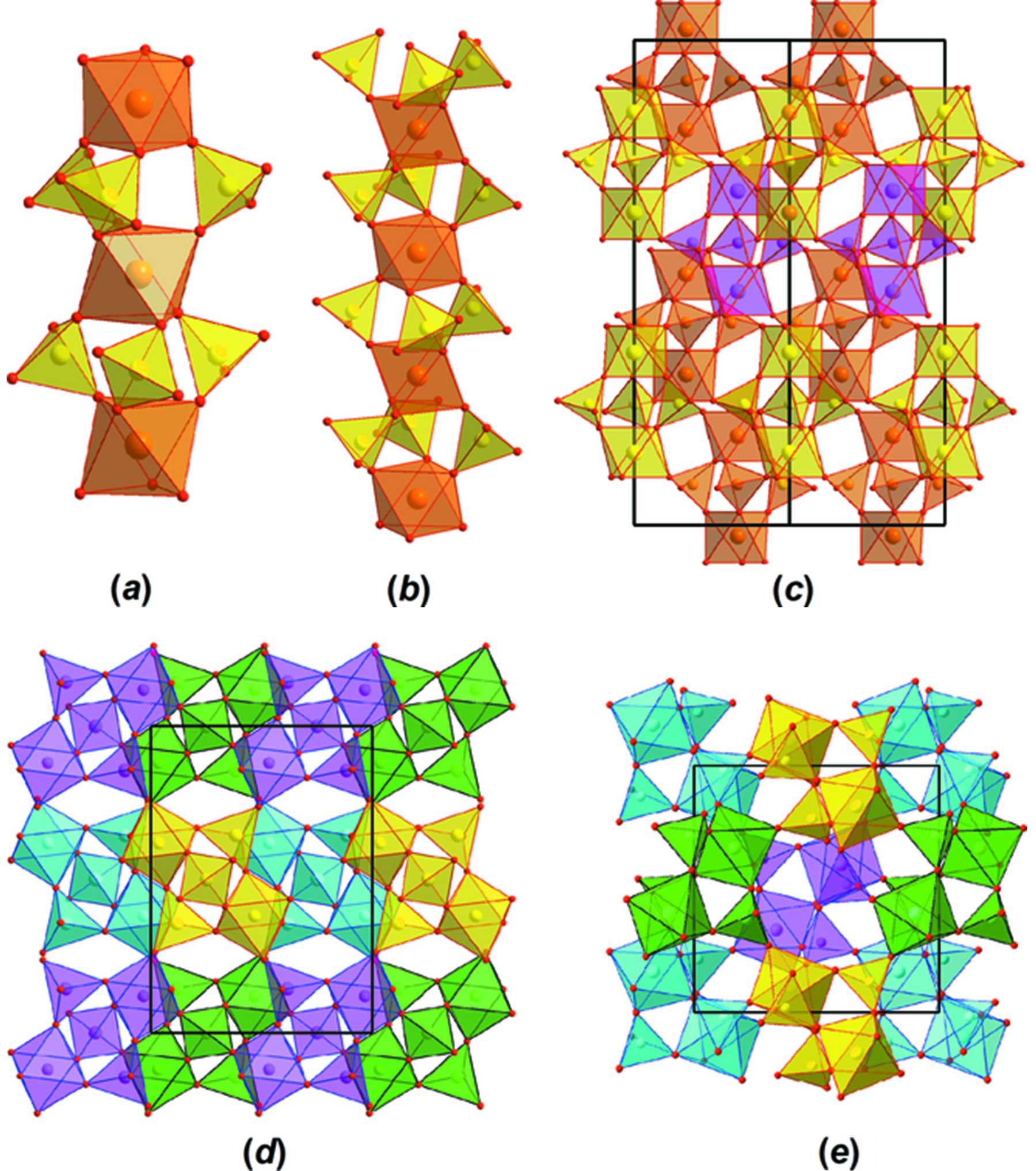(IUCr) Rb 9– x Ag 3+ x Sc 2 (WO 4