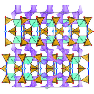 (IUCr) Rb9–xAg3+xSc2(WO4)9: a new glaserite-related structure type ...