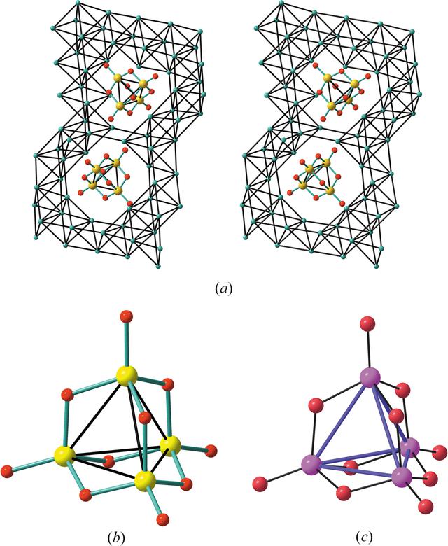 (IUCr) A re-interpretation of the structure of the silver borate, Ag 16 ...