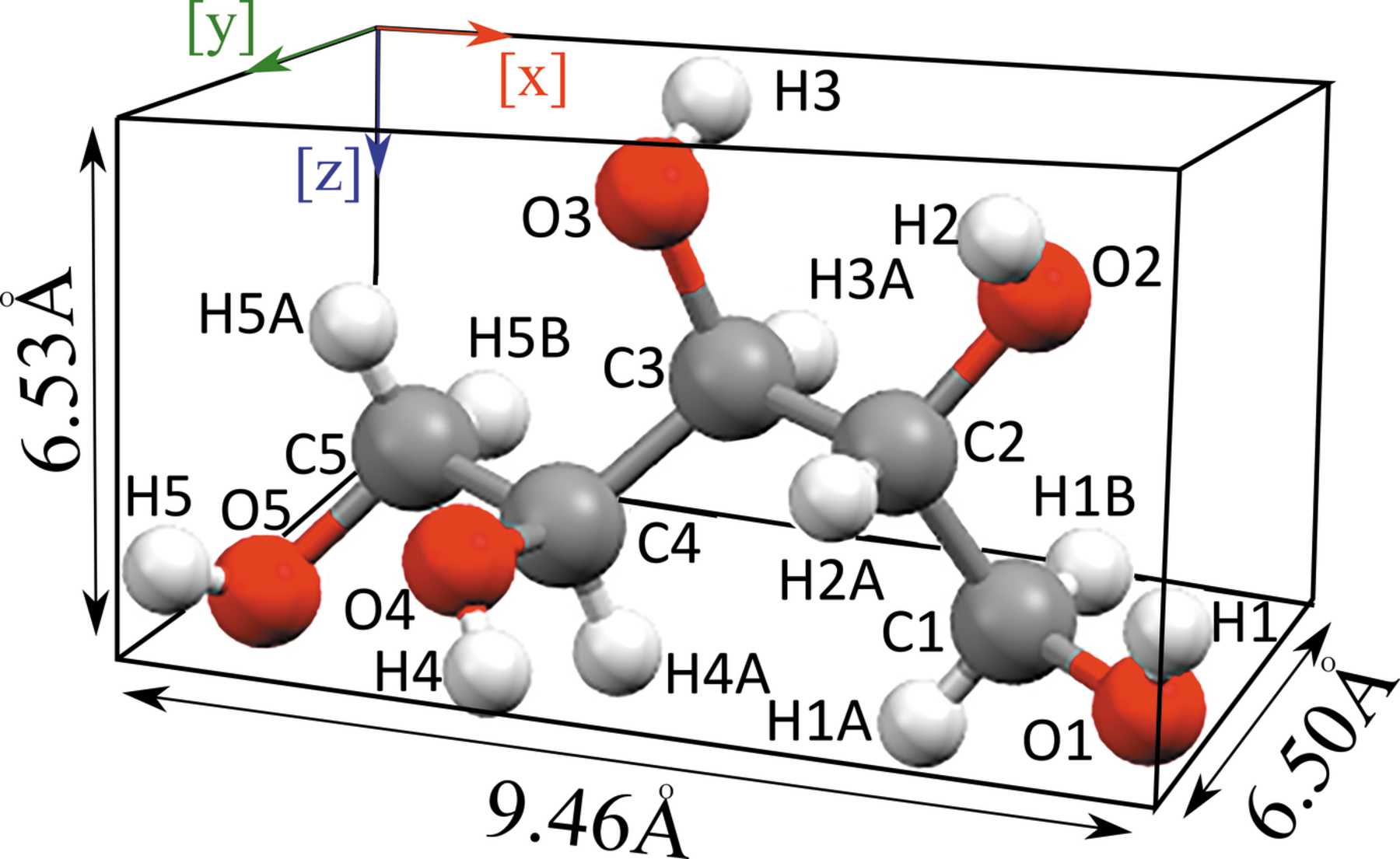 (IUCr) Structure–property relationships of molecular shape and ...