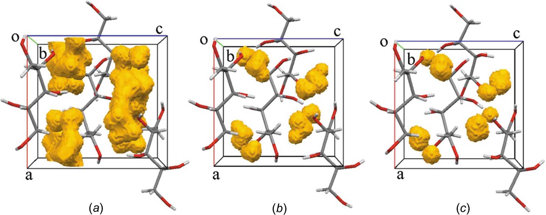 (IUCr) Structure–property relationships of molecular shape and ...