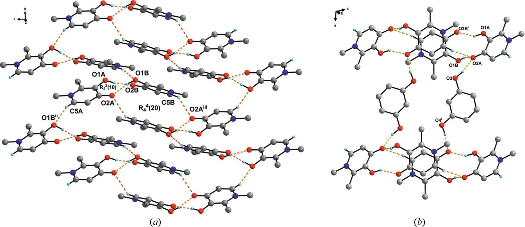 (IUCr) Strategic synthon approach in obtaining cocrystals and cocrystal ...