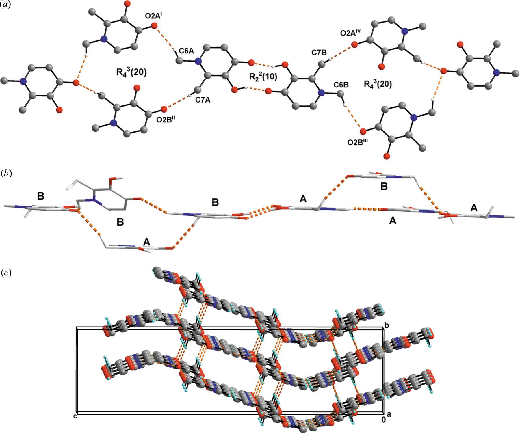 (IUCr) Strategic synthon approach in obtaining cocrystals and cocrystal ...