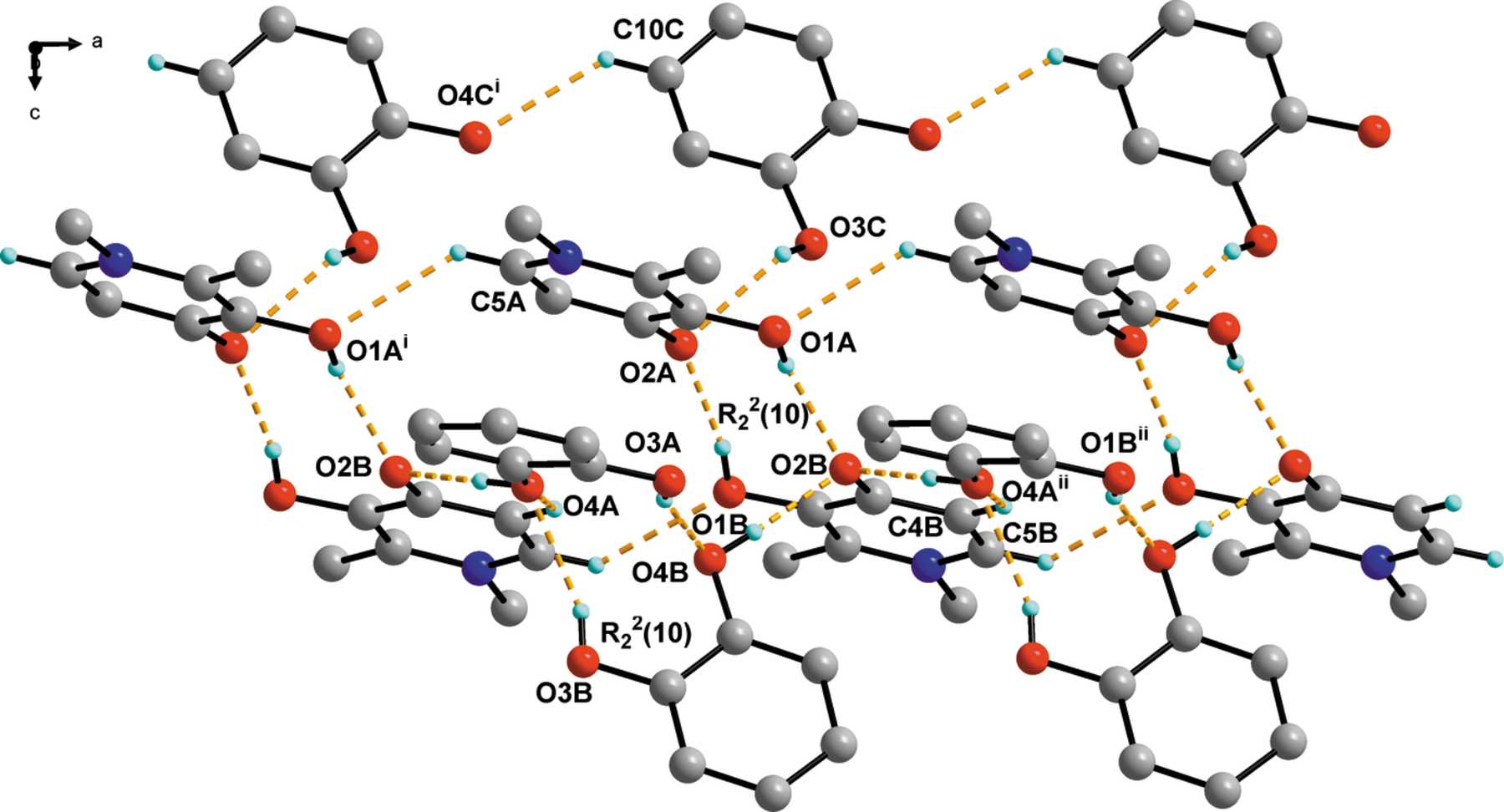 (IUCr) Strategic synthon approach in obtaining cocrystals and cocrystal ...
