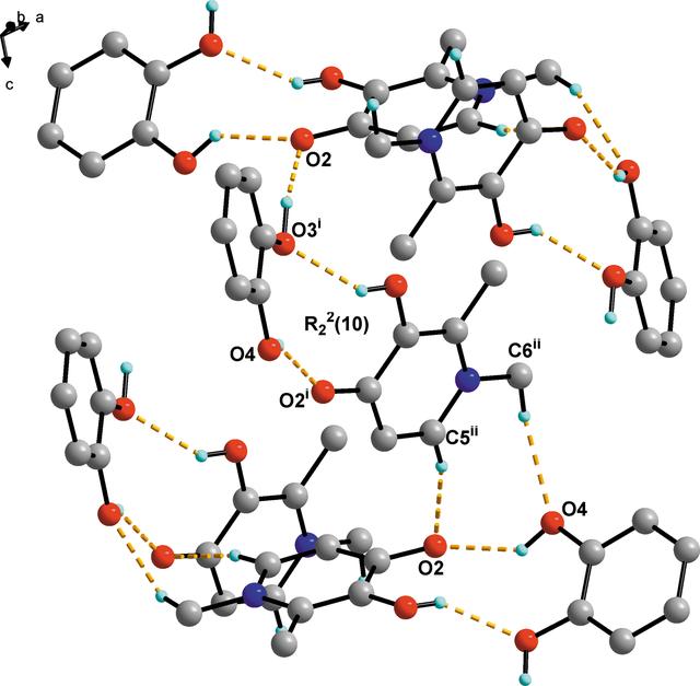 (IUCr) Strategic synthon approach in obtaining cocrystals and cocrystal ...