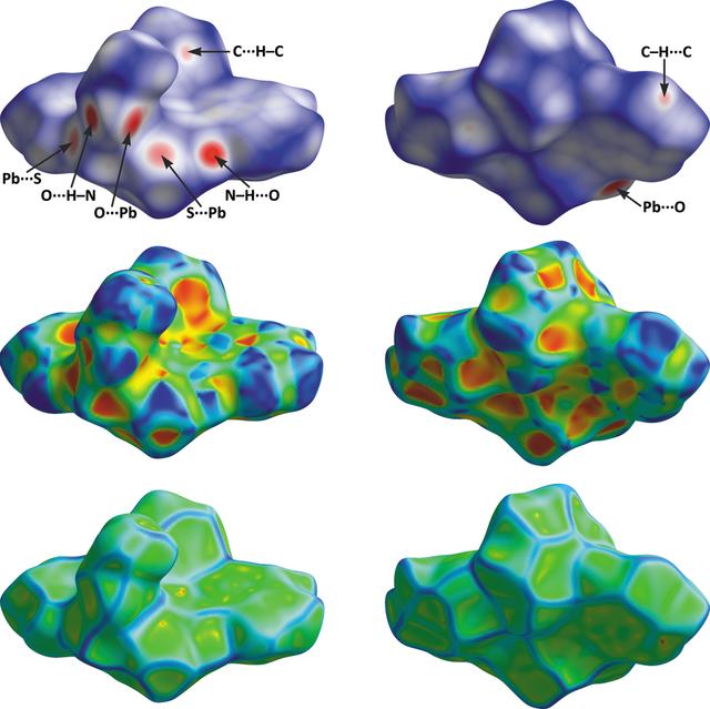 (IUCr) The tetrel bonding role in supramolecular aggregation of lead(II ...