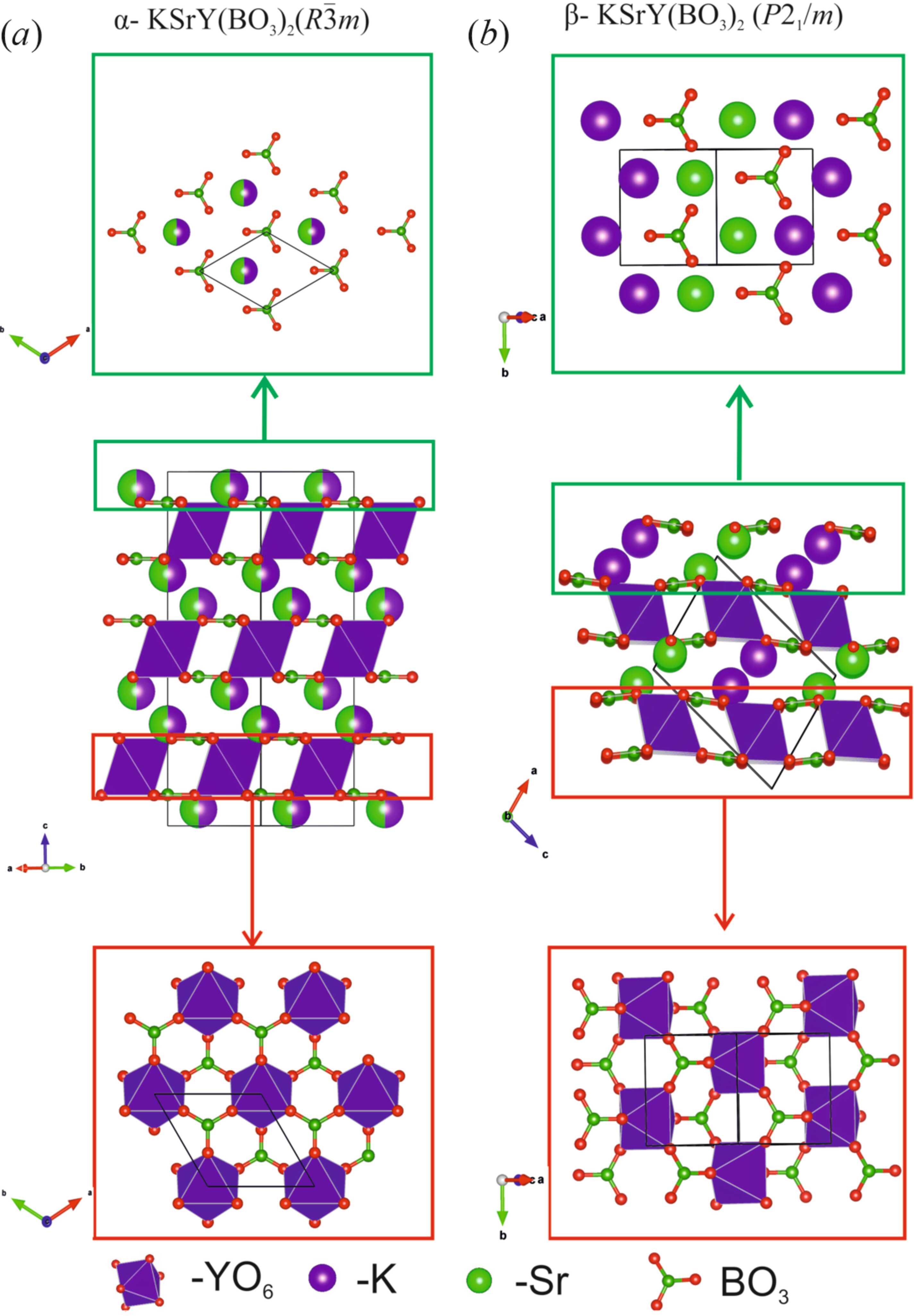 (IUCr) Growth, crystal structure and IR luminescence of KSrY 1– x Er x ...