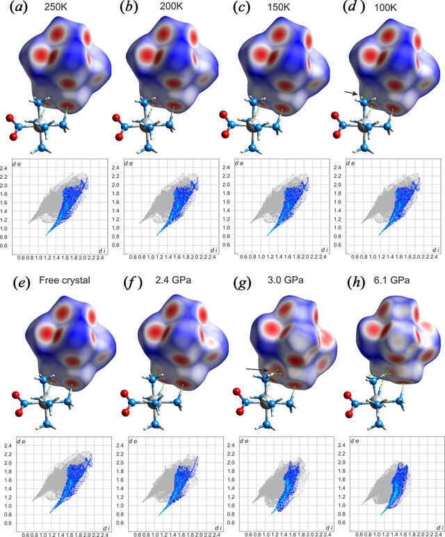 (IUCr) A photoinert member of a photosensitive family. Structural ...
