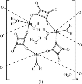 (IUCr) A monoclinic pseudopolymorph of manganese squarate dihydrate, Mn ...