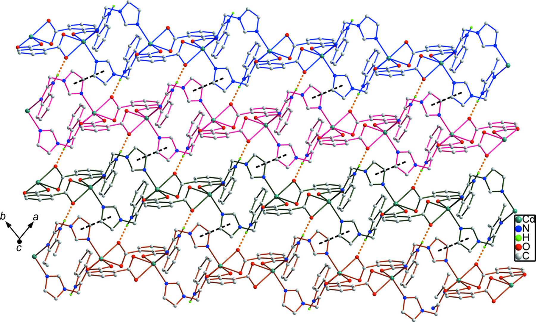 (IUCr) A new one-dimensional Cd II coordination polymer with a two ...