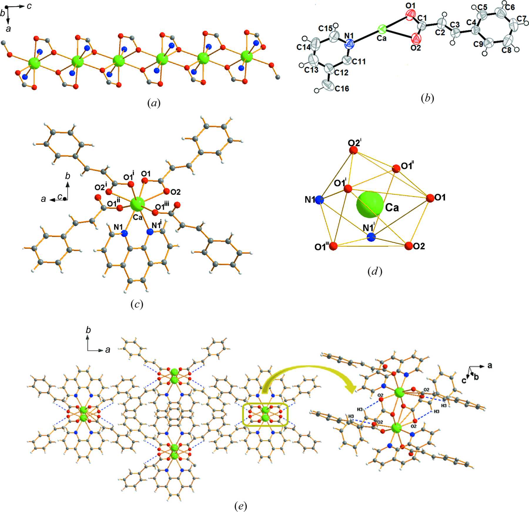 (IUCr) Two novel alkaline earth coordination polymers constructed from ...