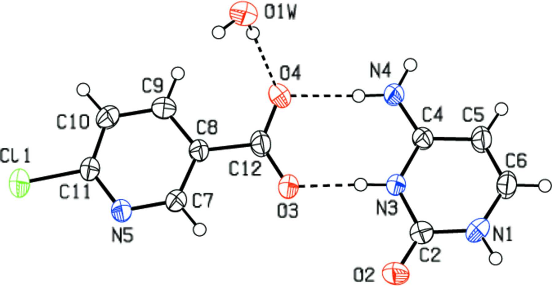 (IUCr) Supra­molecular architectures in cytosinium 6-chloro­nicotinate ...