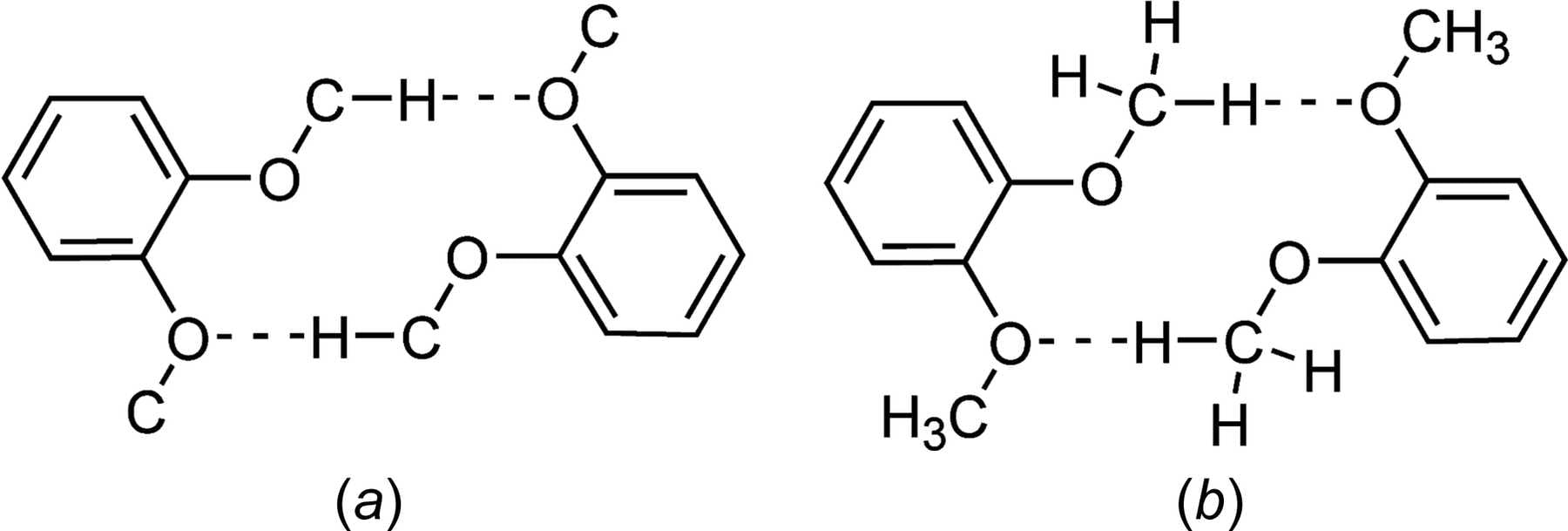 (IUCr) Conformational control through co-operative nonconventional C—H⋯ ...