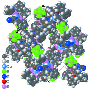 (IUCr) A new heteroleptic cuprous polymer constructed by a cyano ...