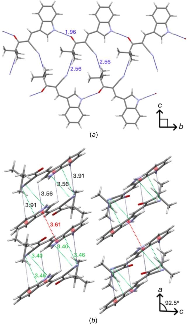 (IUCr) Crystal structure, supra­molecular architecture and ...