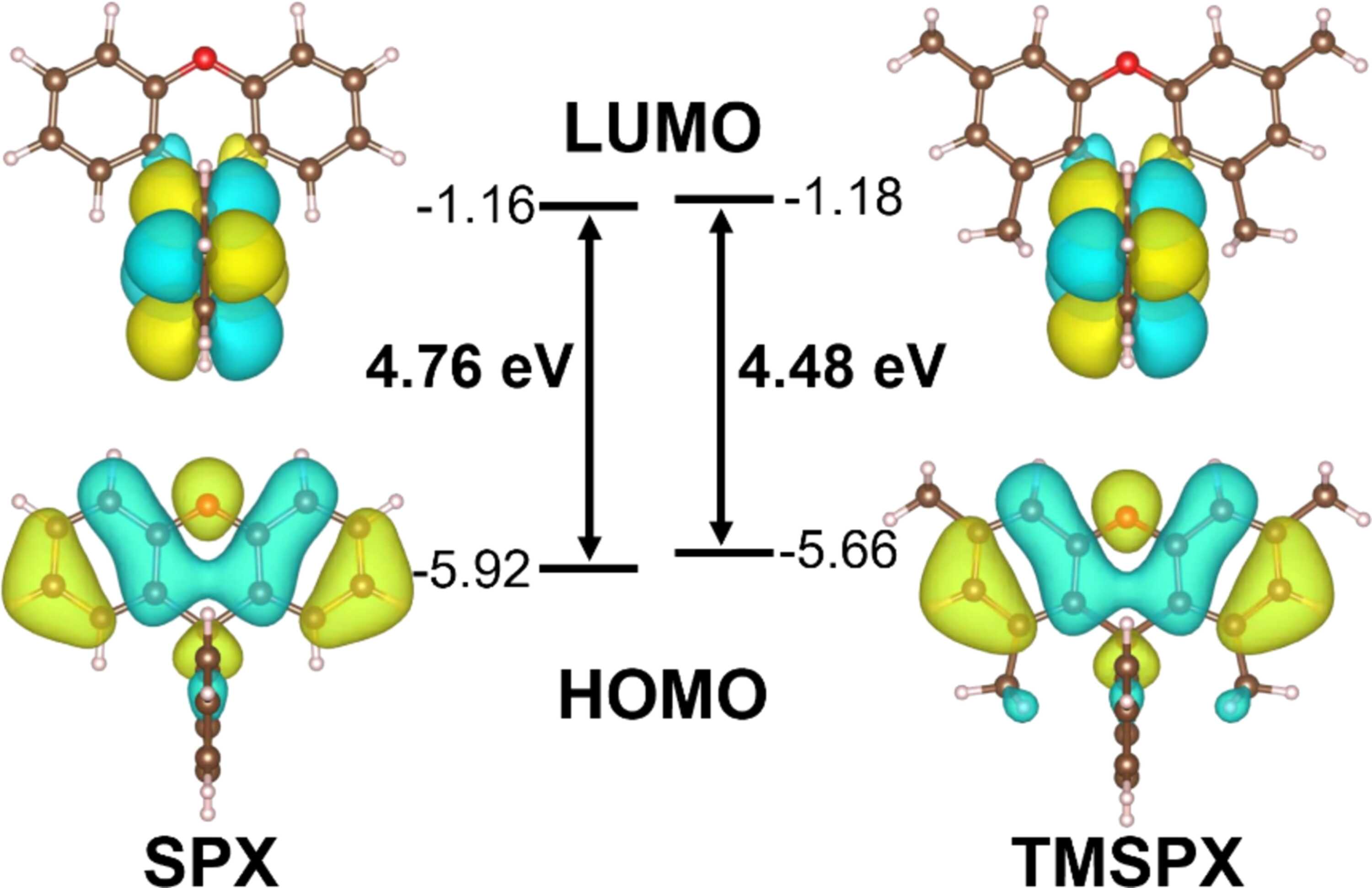 (IUCr) Methyl-group effect on the photoluminescence property of a spiro ...