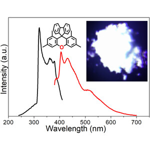 (IUCr) Methyl-group effect on the photoluminescence property of a spiro ...