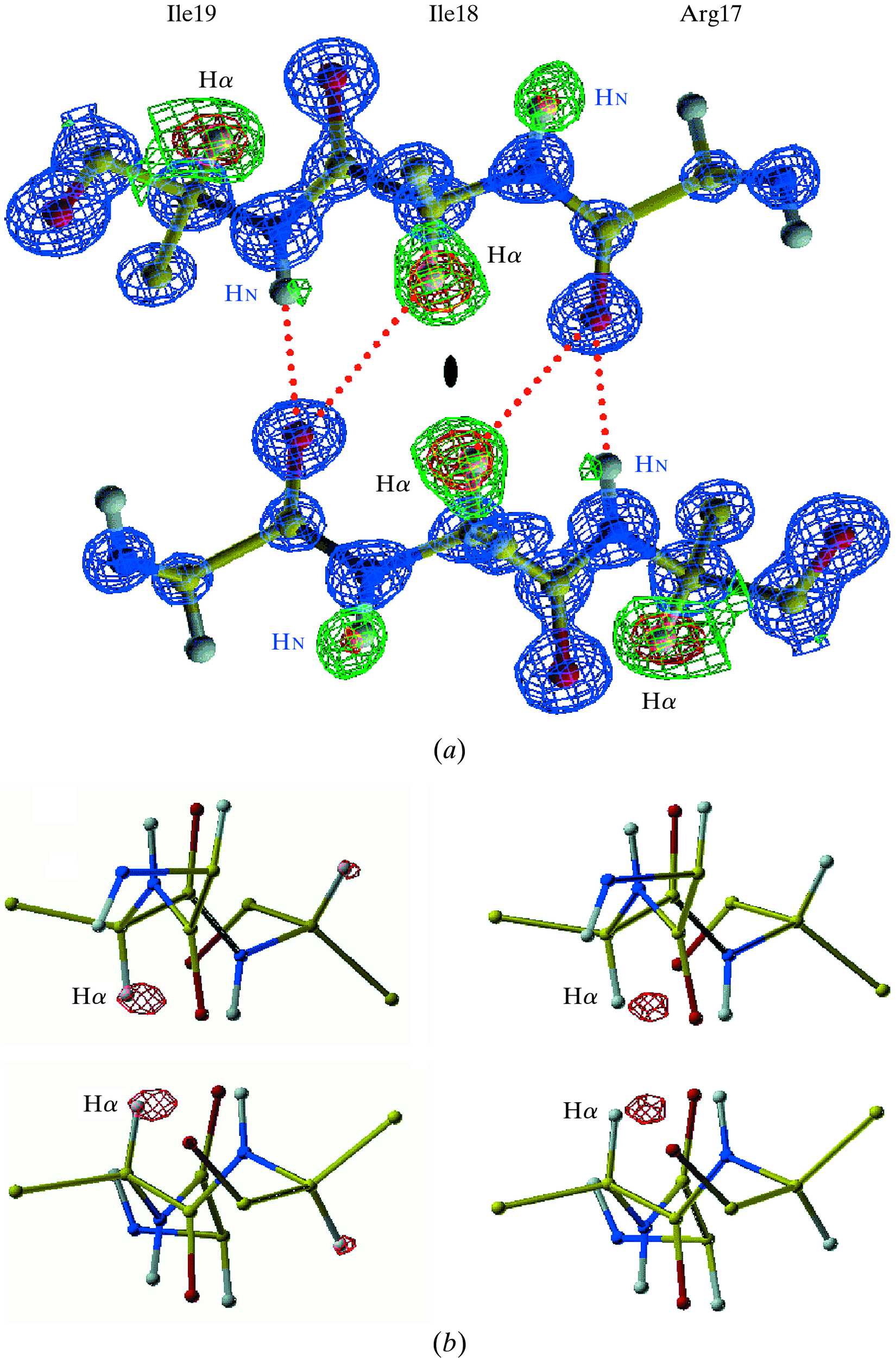 Iucr Ultrahigh Resolution Structure Of A Bpti Mutant
