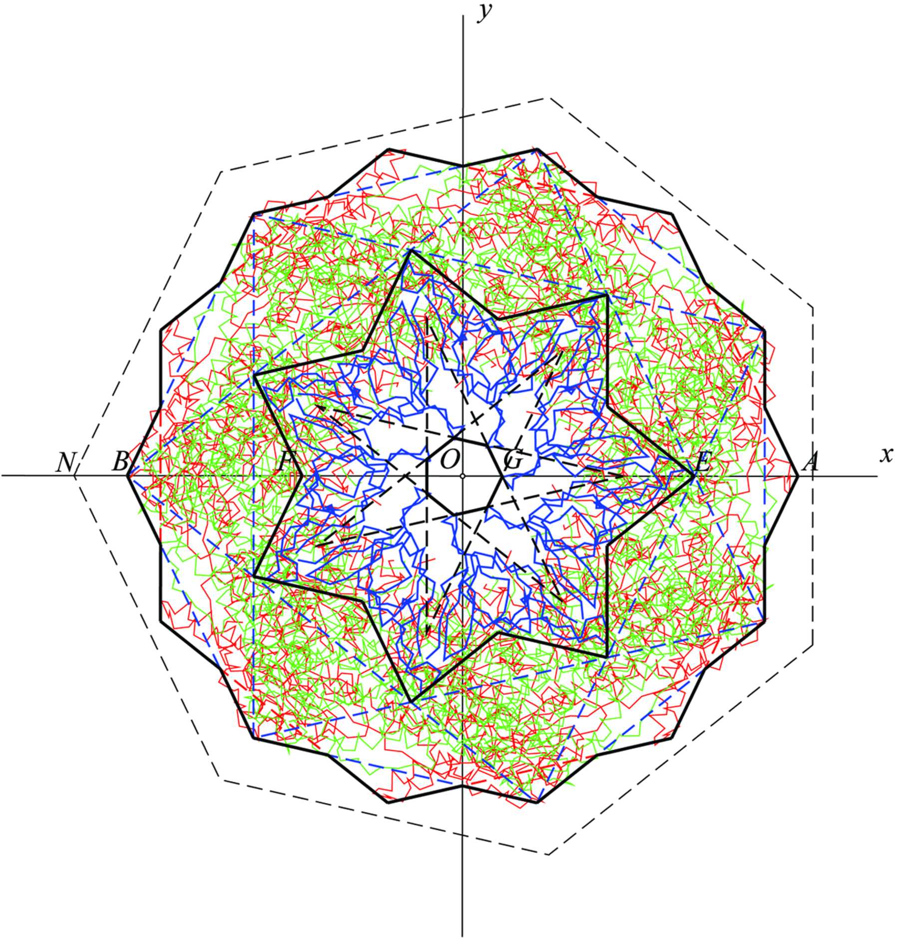 (IUCr) The architecture of the GroEL–GroES–(ADP) 7 chaperonin complex ...