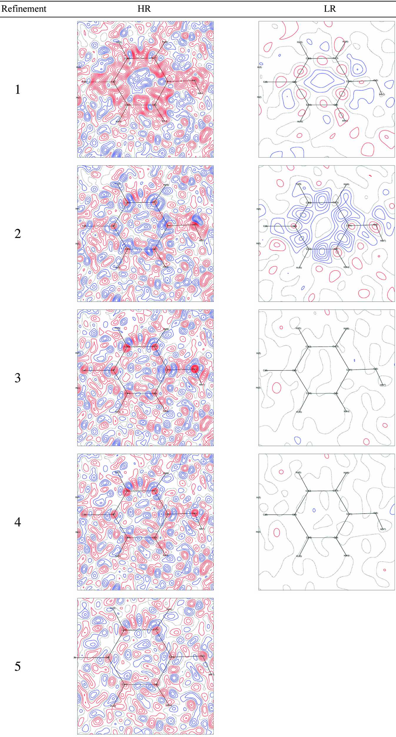 (IUCr) Improving the scattering-factor formalism in protein refinement ...