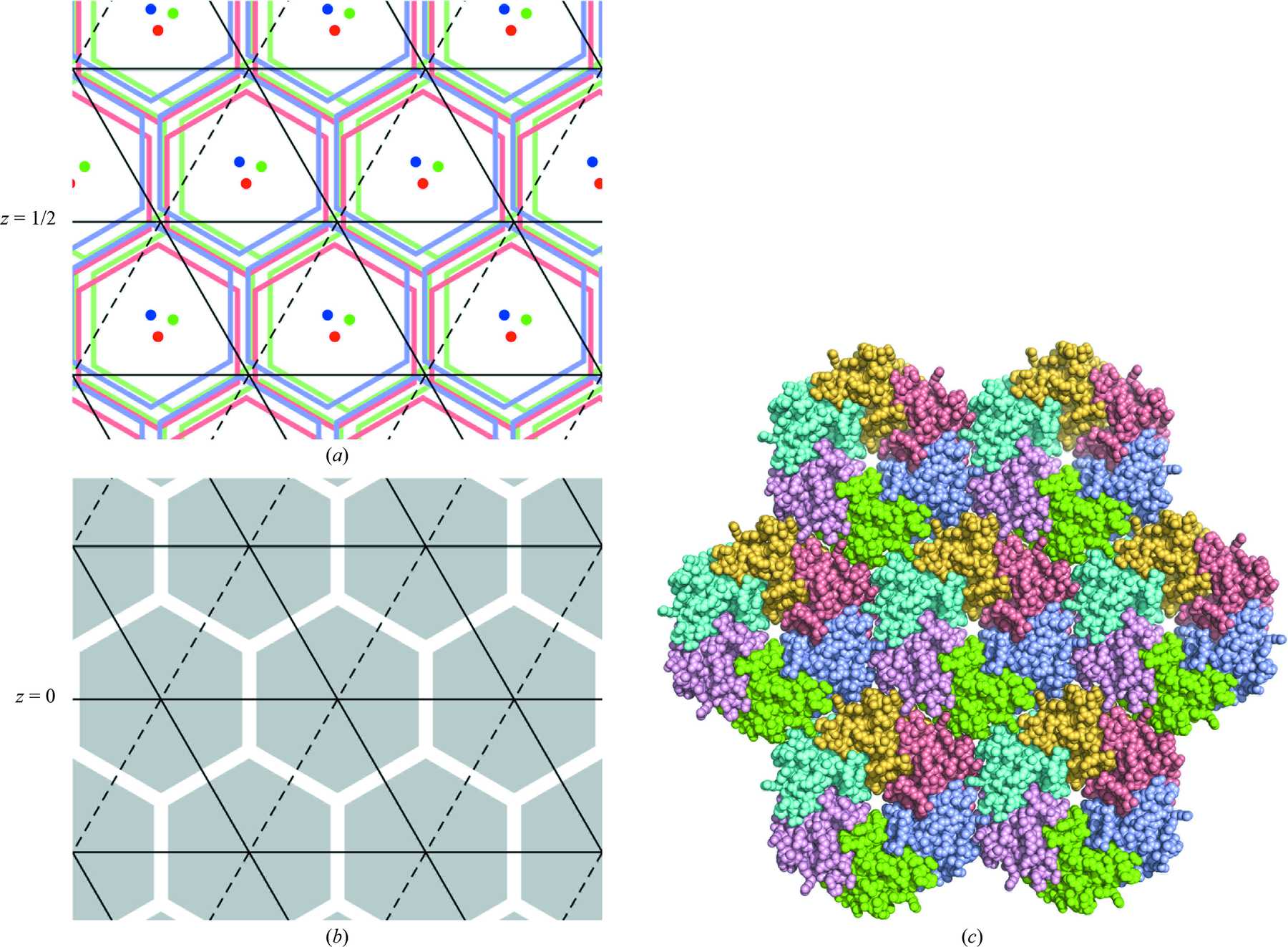 (IUCr) Analysis of lattice-translocation disorder in the layered ...