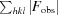 (IUCr) Structure of the JmjC-domain-containing protein JMJD5