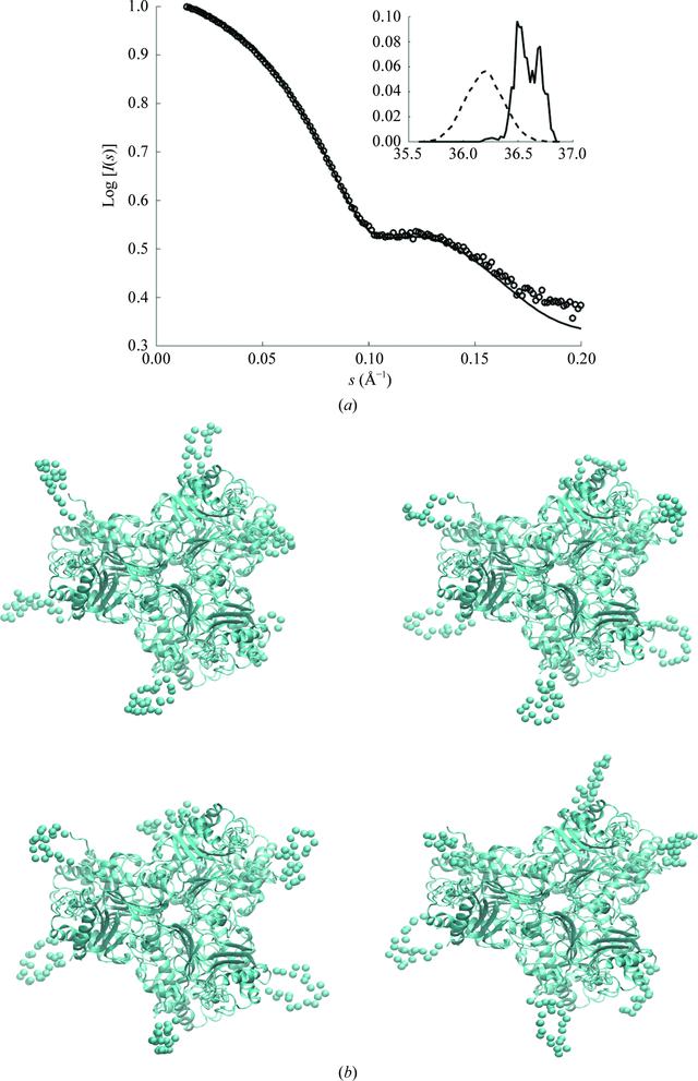 (IUCr) Structure and catalytic mechanism of the evolutionarily unique ...