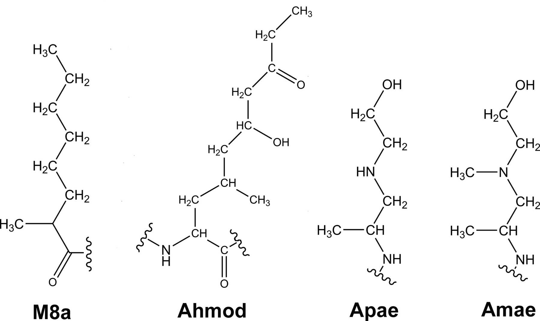 (IUCr) The crystal structure of the lipo­aminopeptaibol helioferin, an ...