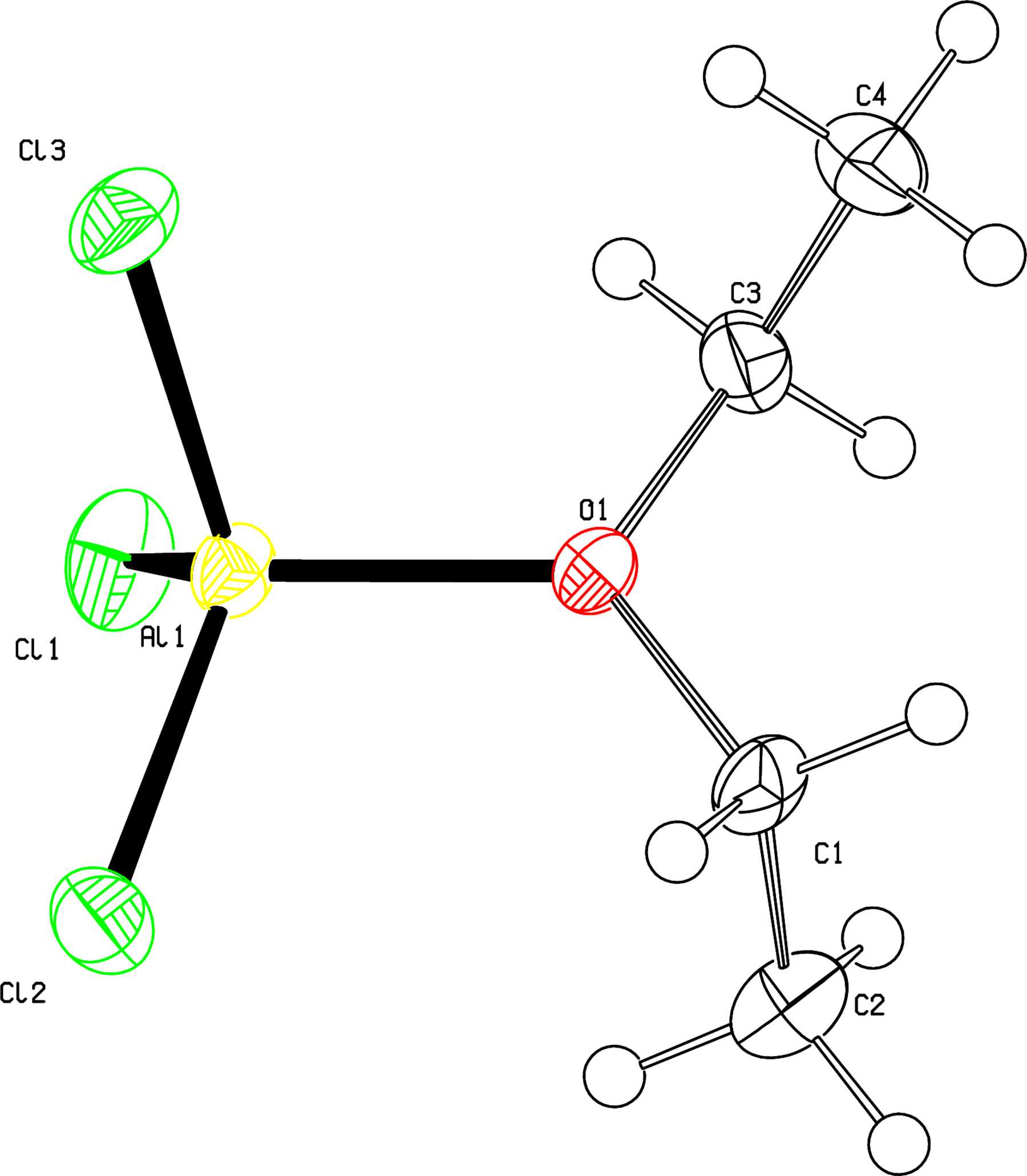 (IUCr) Tri­chloro(di­ethyl ether- κ O )aluminium(III) from a twinned ...