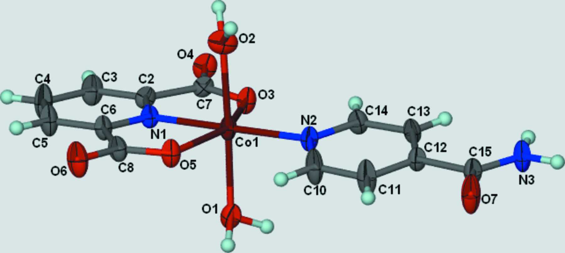 (IUCr) trans -Di­aqua­(isonicotinamide- κ N )(pyridine-2,6-di­carboxyl ...